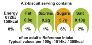 Weetabix Banana - Weetabix Cereals
